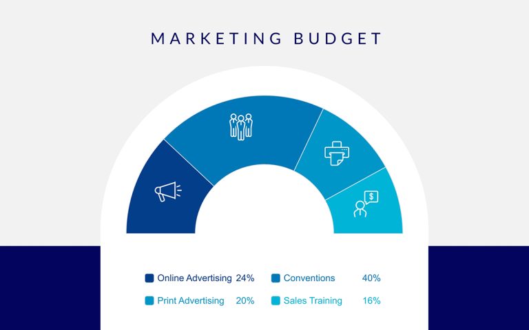 The Complete Guide to Healthcare Marketing in 2026