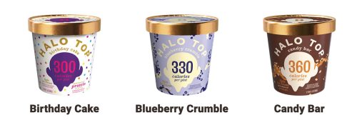 The 7 Key Marketing Principles and How to Apply Them