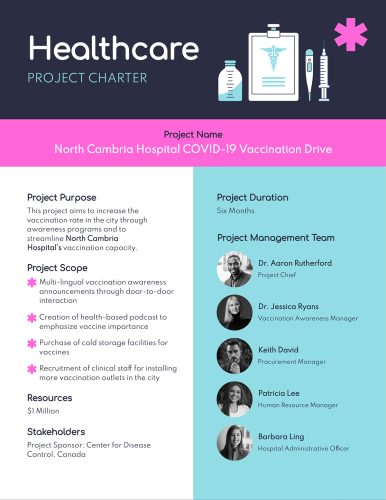 Charte de projet : 11 modèles pour gérer vos projets