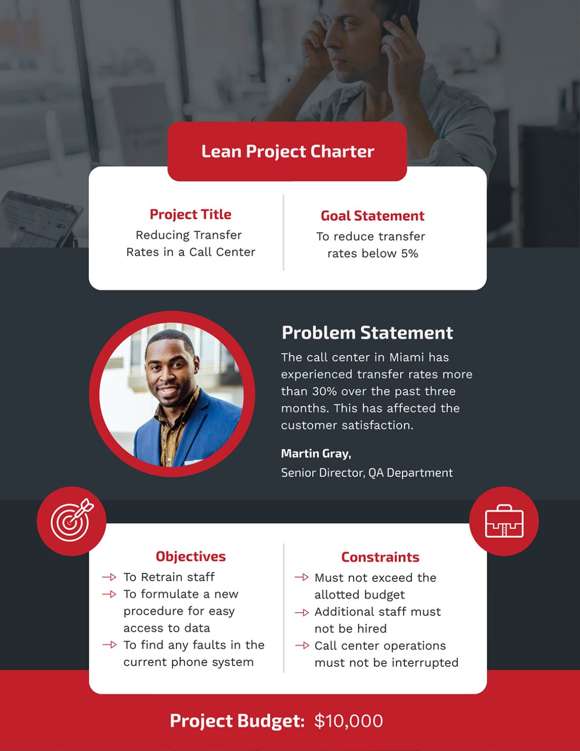 11 Project Charter Templates to Streamline Your Projects