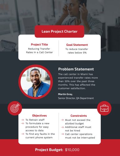 11 Project Charter Templates to Streamline Your Projects