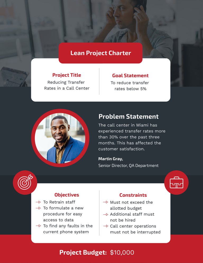 11 Project Charter Templates to Streamline Your Projects