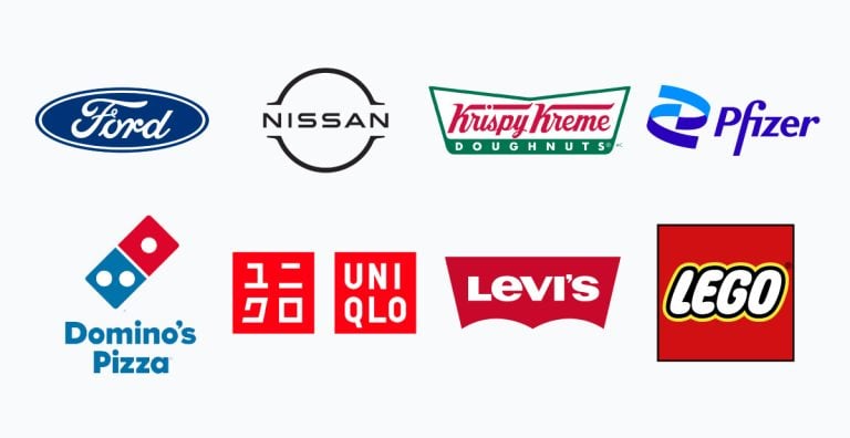 14 Types of Logos and How to Use Them For Your Brand
