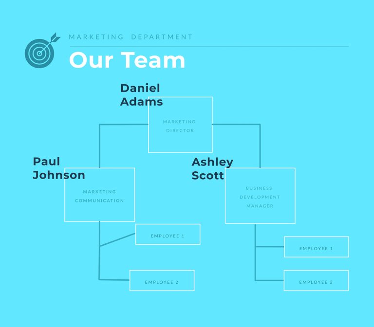 20 Organizational Chart Examples for Small Businesses