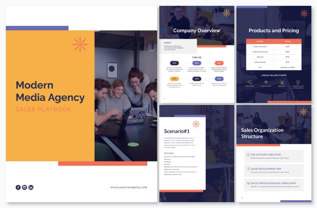 How to Build a Winning Sales Playbook (Examples & Templates)