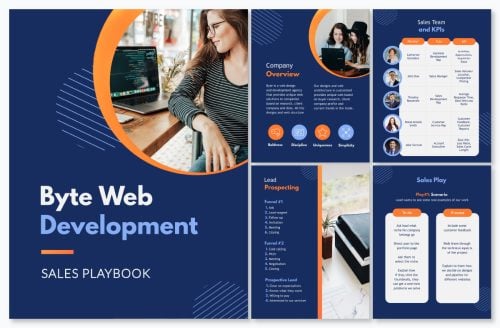 How to Build a Winning Sales Playbook (Examples & Templates)