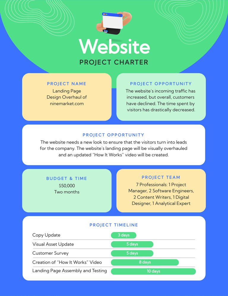 11 Project Charter Templates to Streamline Your Projects