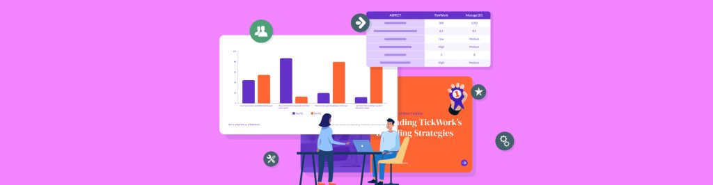 15 Best Consulting Presentation Examples (+Templates & Tips)