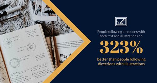 50 Data Visualization Statistics That Prove Its Importance in 2026