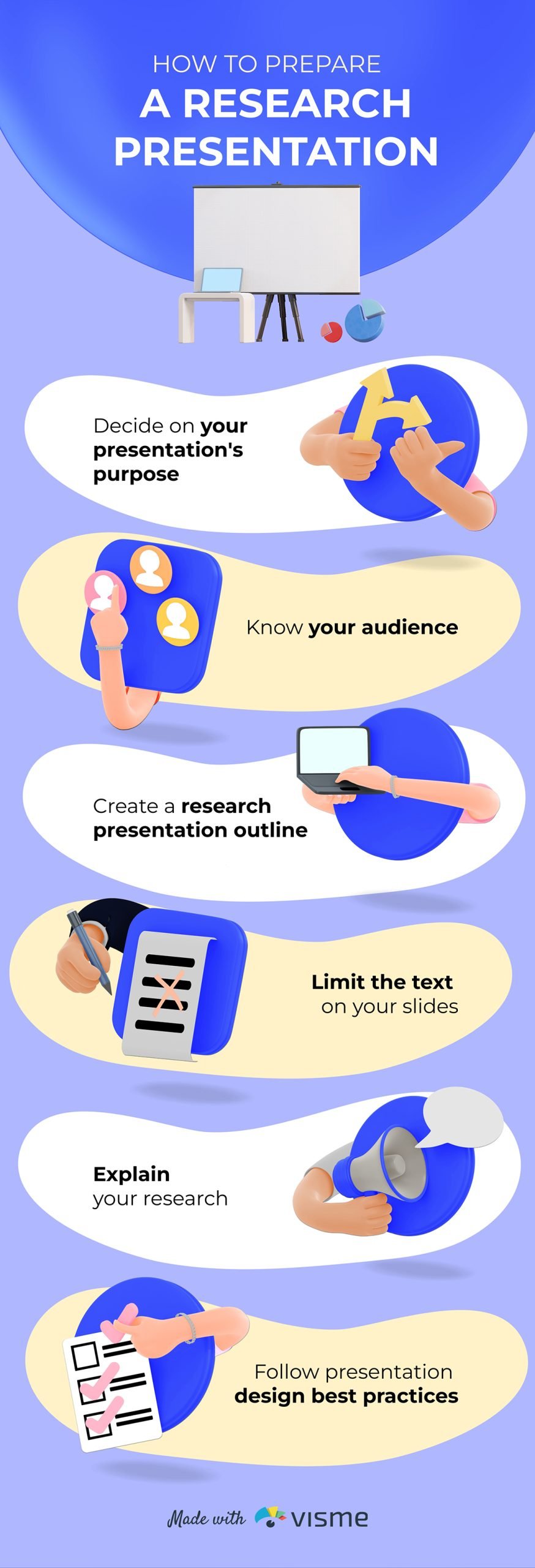 How To Create A Powerful Research Presentation