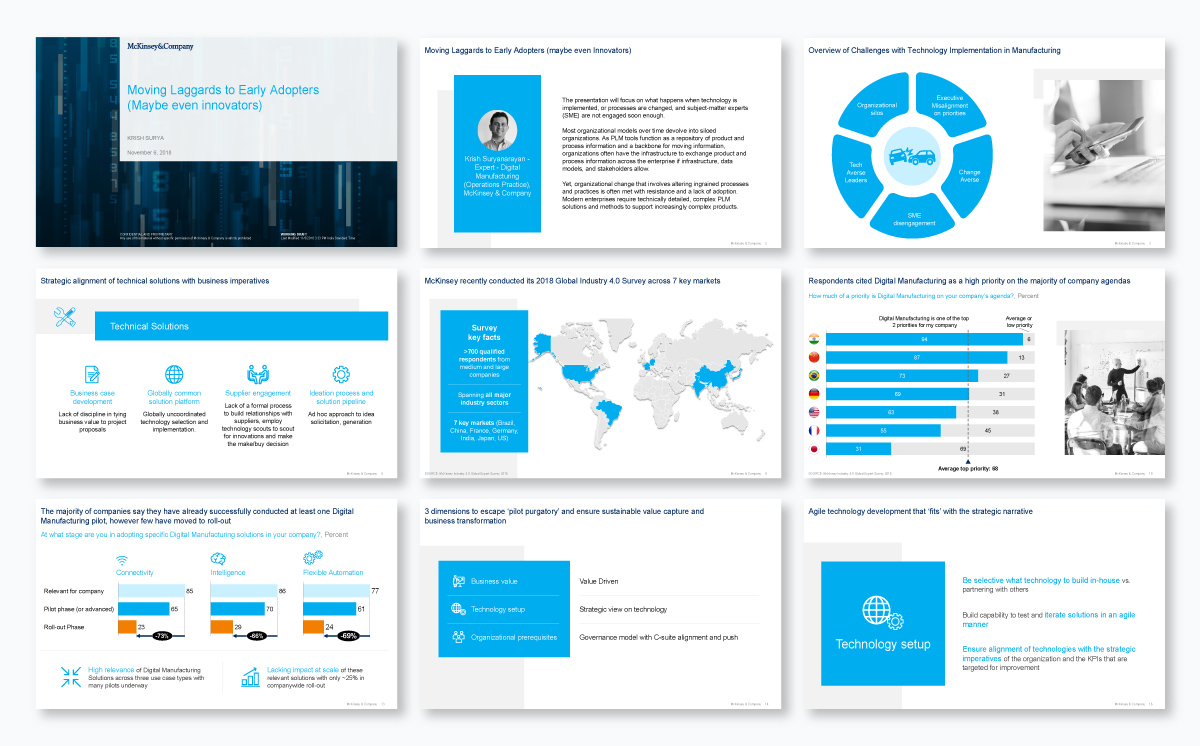 Palude Progettista Annerire Mckinsey Slide Deck Persona Malata Come 
