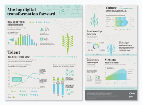 15 Best Consulting Presentation Examples (+Templates & Tips)