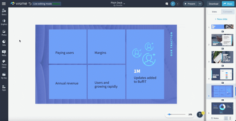 How to Create a Business Model Slide for Your Pitch Deck