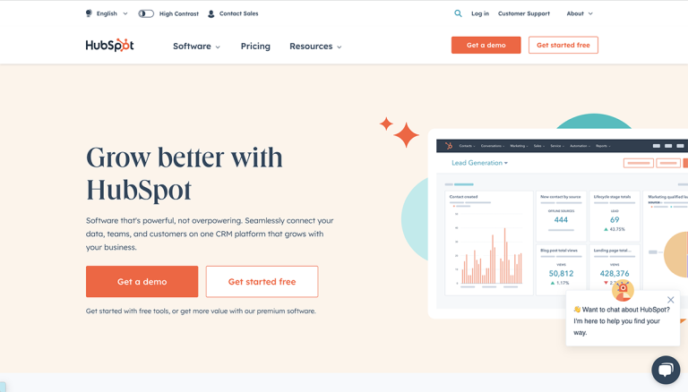 5 Brand Identity Templates [With Tips & Examples]