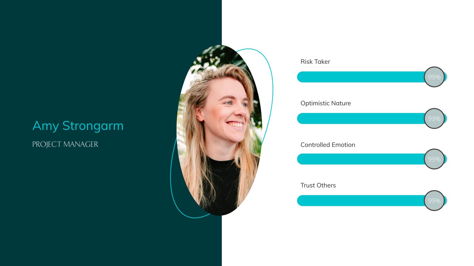 50+ Meet Our Team Templates for Your Presentations