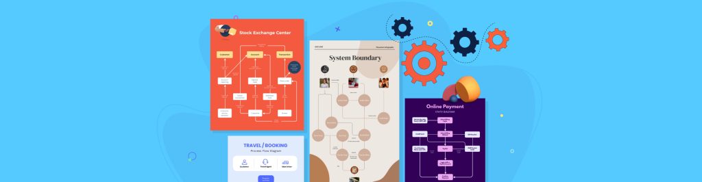 Customizable Workflow Templates for Your Projects & Processes
