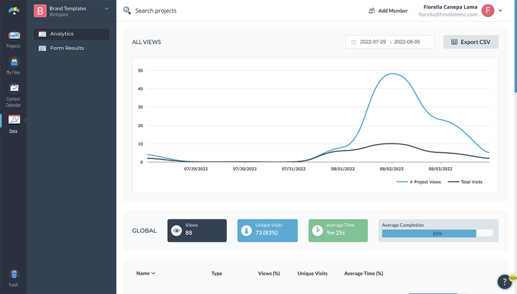 30 Video Metrics You Need to Track (Free Template)