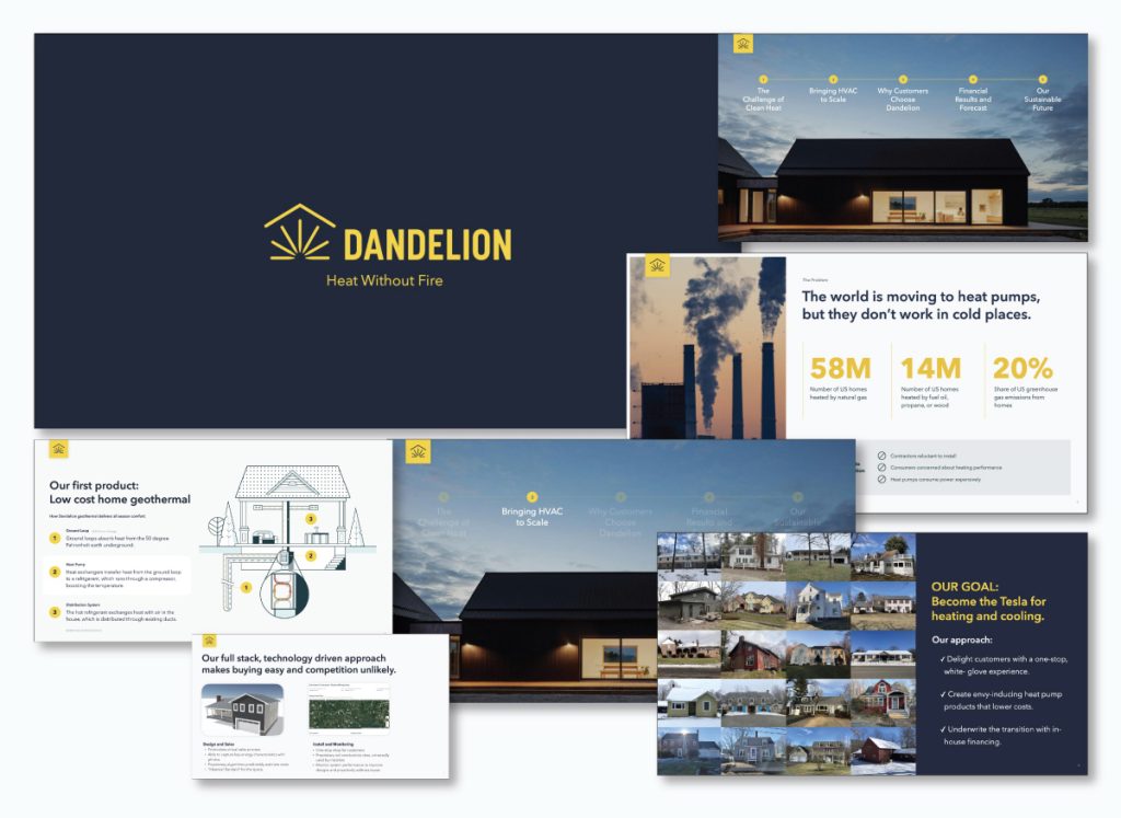 15 Stunning Investor Pitch Deck Templates To Secure Funding