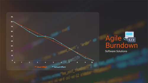 Burndown Chart: What Is It and How Do You Create One?