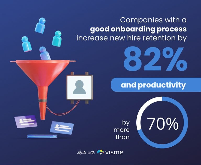 10 Onboarding Checklist Templates for New Hires (2025)