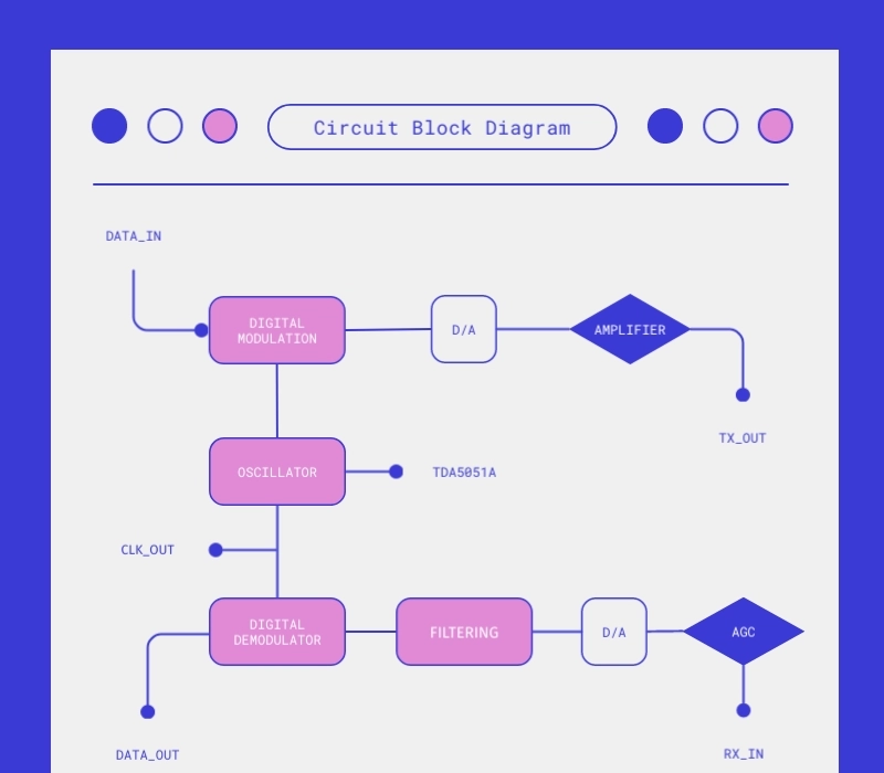 How To Make A Flowchart Beginner s Guide Free Templates Free