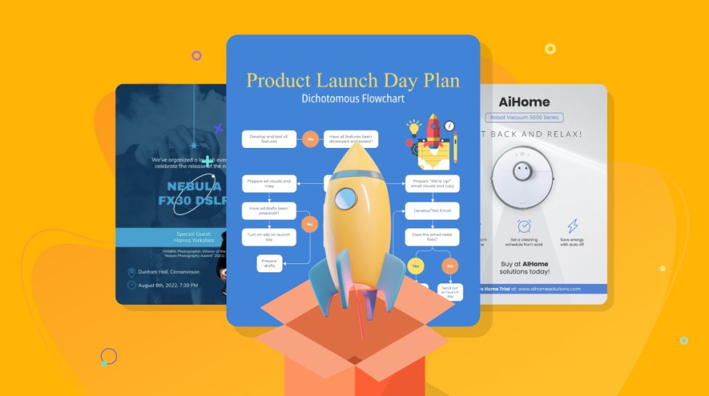 How to Create a Sales Plan That Converts