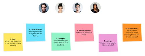 15 Online Brainstorm Whiteboard Templates to Maximize Your Meetings