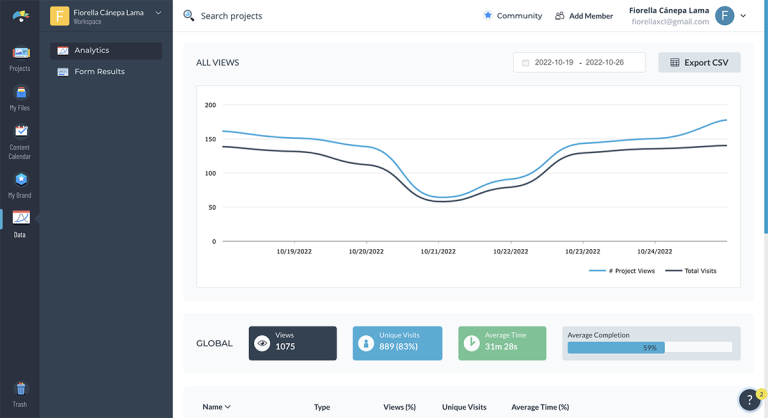 11 Work Plan Templates to Fast Track Your Projects [Includes Daily ...