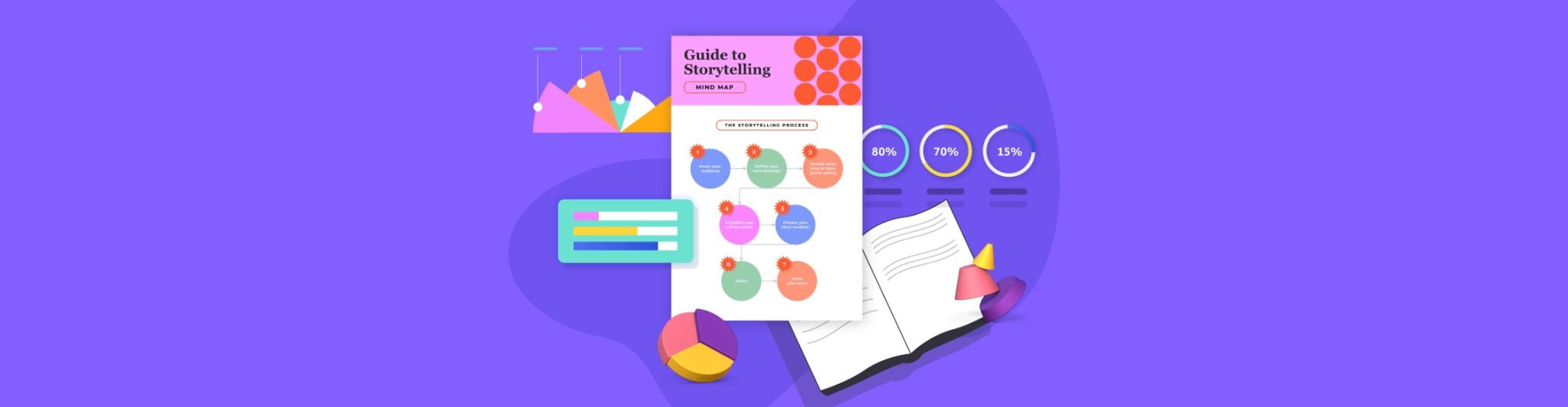 How to Master Data Storytelling with Examples (+ Templates)