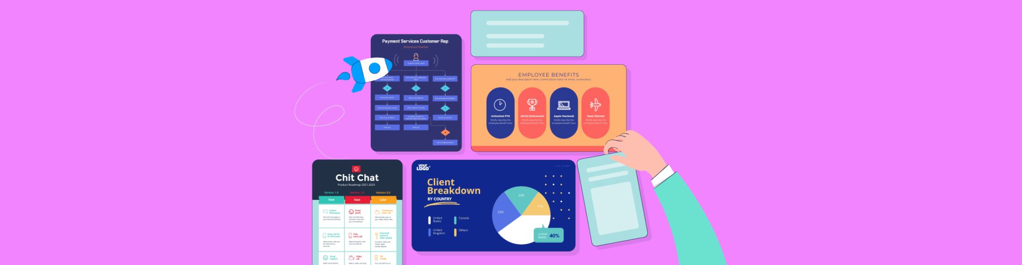 How to Create Visually Stunning Corporate Training Materials (+10 ...