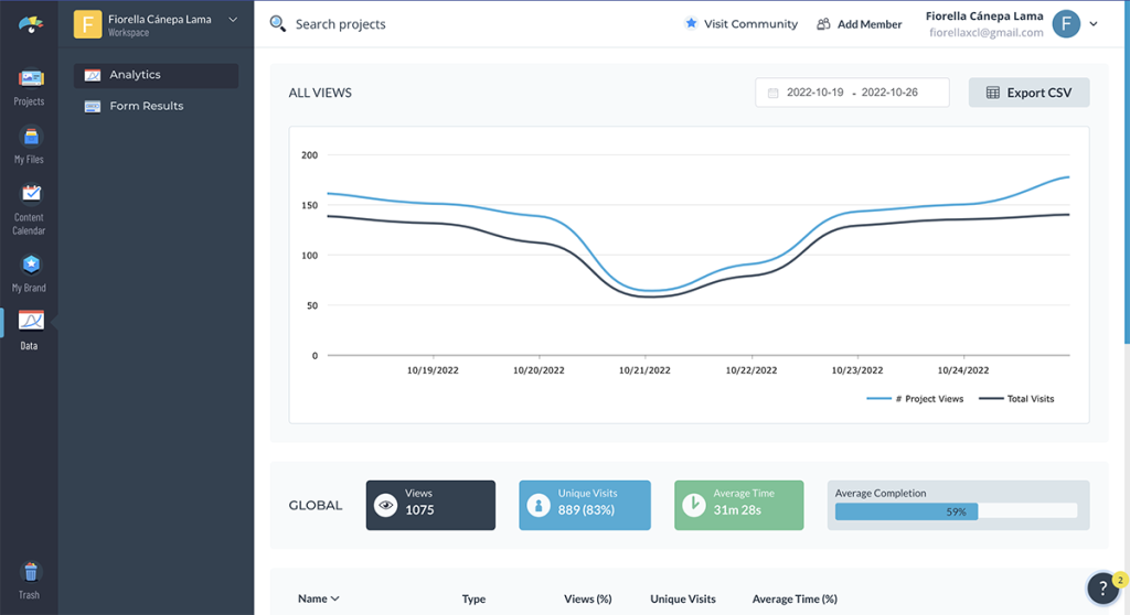 11 Beautiful Timeline Presentation Templates to Make Your Own