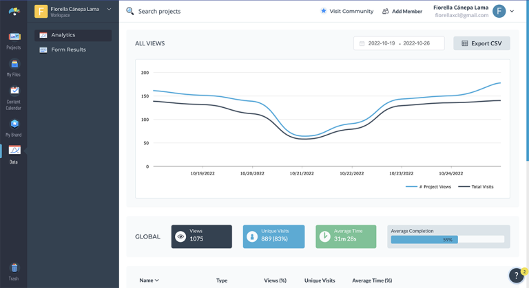 11 Beautiful Timeline Presentation Templates to Make Your Own