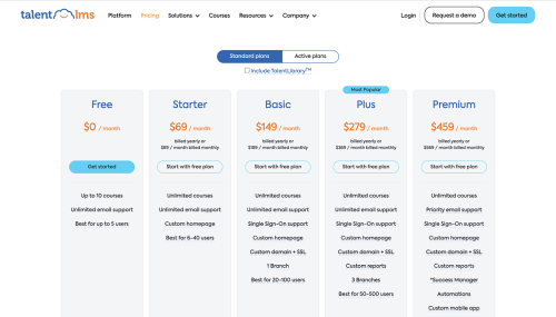 12 Best Learning Management System Examples to Host Employee Training ...