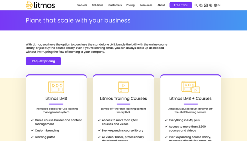 12 Best Learning Management System Examples to Host Employee Training ...
