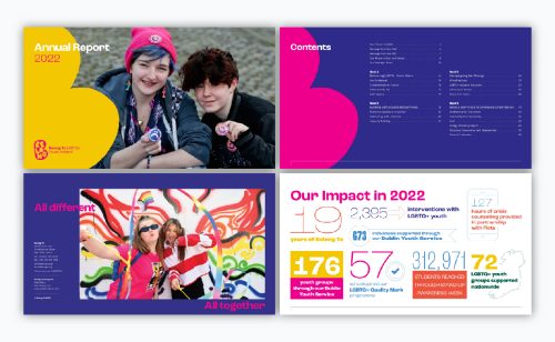 45+ Annual Report Design Examples & Templates (2025)