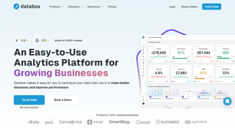 Top 11 Data Visualization Tools for 2024