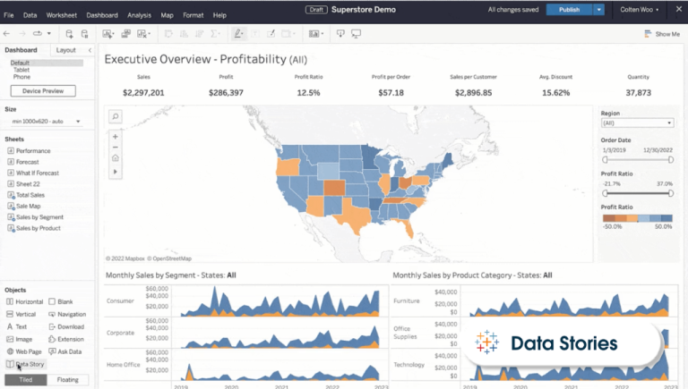 Top 11 Data Visualization Tools for 2024