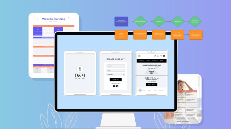 Learn With Visme | Design Learning Resources for Brands | Visme