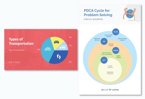 Circle Diagram: What It Is, How to Create One & Templates