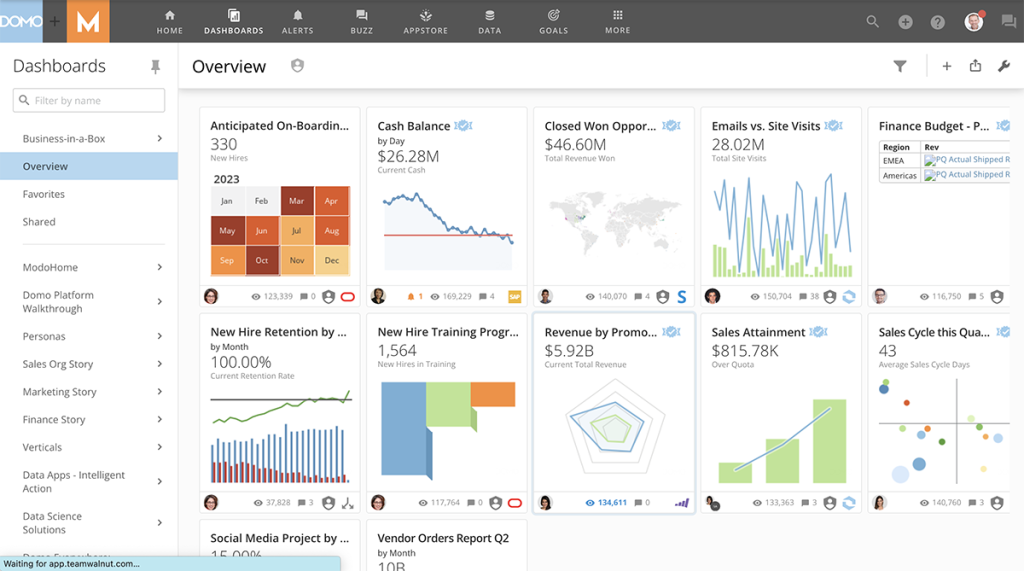 13 Amazing Data Visualization Software & Best Practices