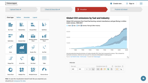 13 Amazing Data Visualization Software & Best Practices