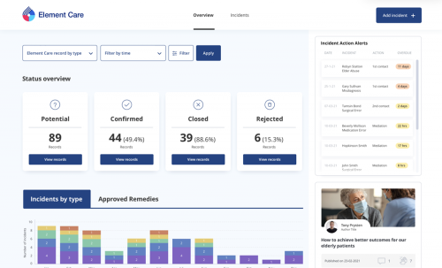 10 Amazing Data Visualization Software & Best Practices You Should Know