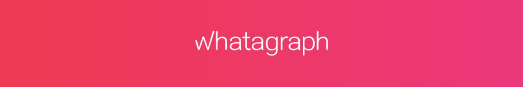 13 Amazing Data Visualization Software & Best Practices