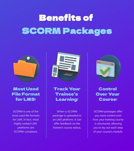 How to Create a SCORM Package to Upload to Your LMS [including Templates]
