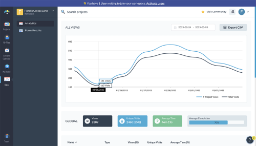 12 Winning Sales Deck Examples (& How to Make One)