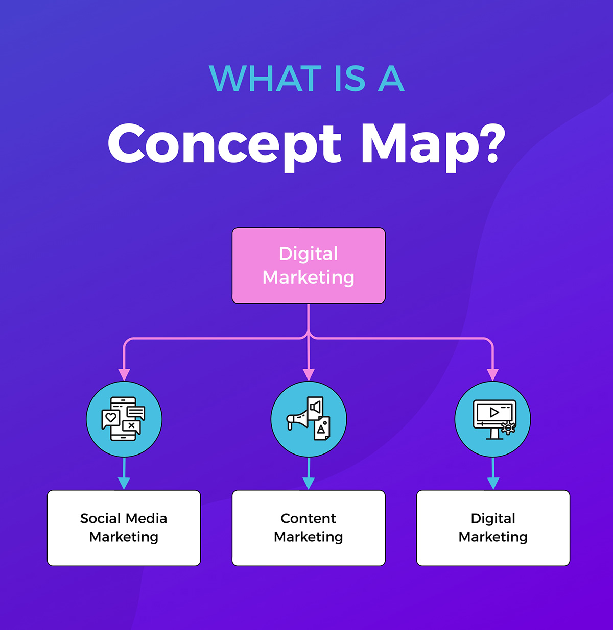 12 Stunning Concept Map Templates To Make Your Own 12 Stunning Concept Map Templates To Make Your Own