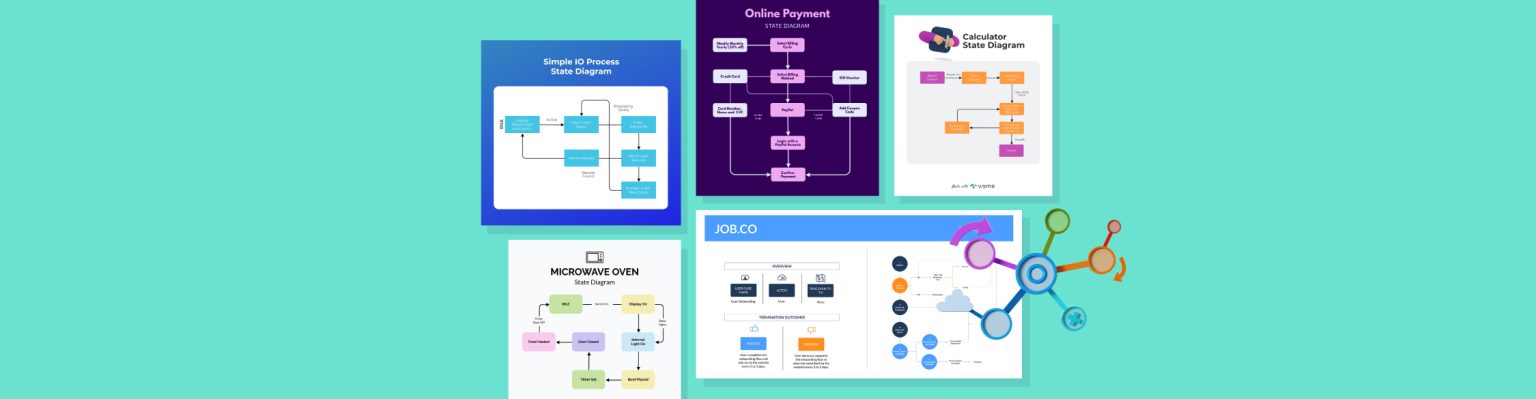 14 Expert UML Diagram Templates to Make Your Own
