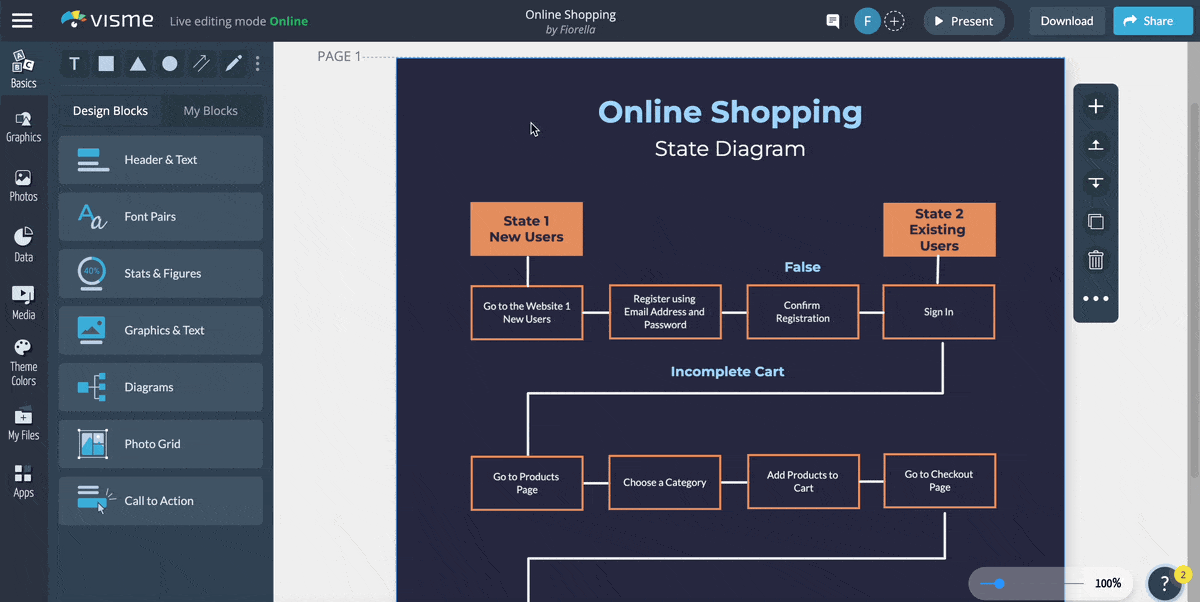14 Expert Uml Diagram Templates To Make Your Own