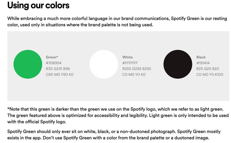 10 Style Guide Templates to Make Your Own & Best Practices to Use