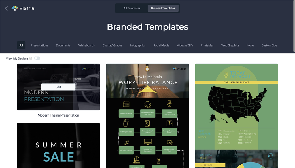 Brand Asset Management (BAM): 5 Best Software & Practices to Use in ...